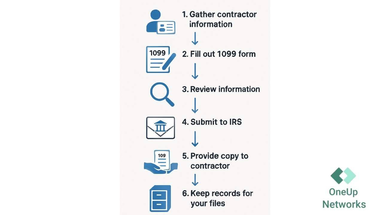 How to Fill Out a 1099 Form: Step-by-Step Instructions