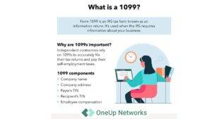 How to Fill Out a 1099 Form: Step-by-Step Instructions