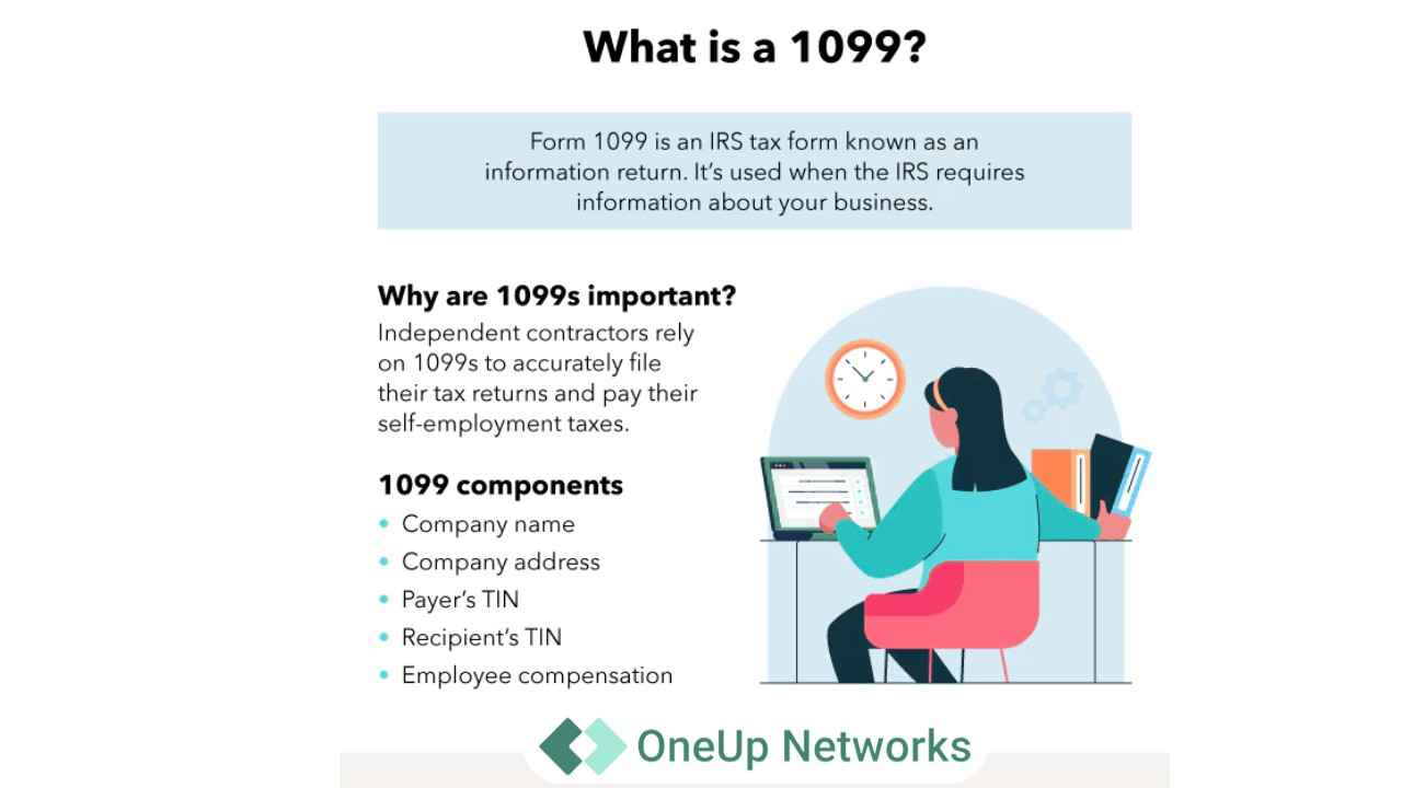 How to Fill Out a 1099 Form: Step-by-Step Instructions