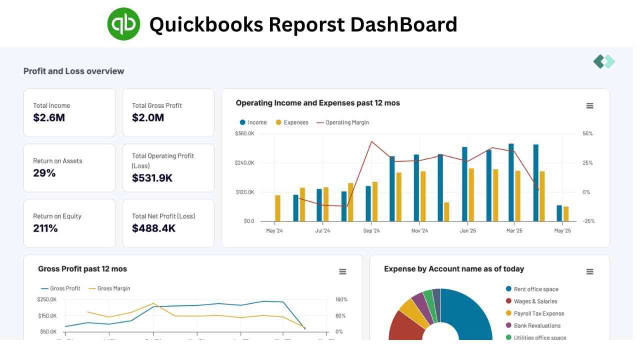7 Must-Have QuickBooks Reports Everyone Needs For tax Filing