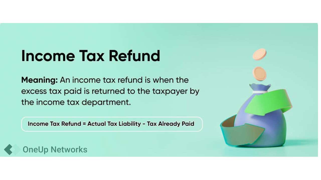 What is the Average Tax Refund by State | OneUp Networks